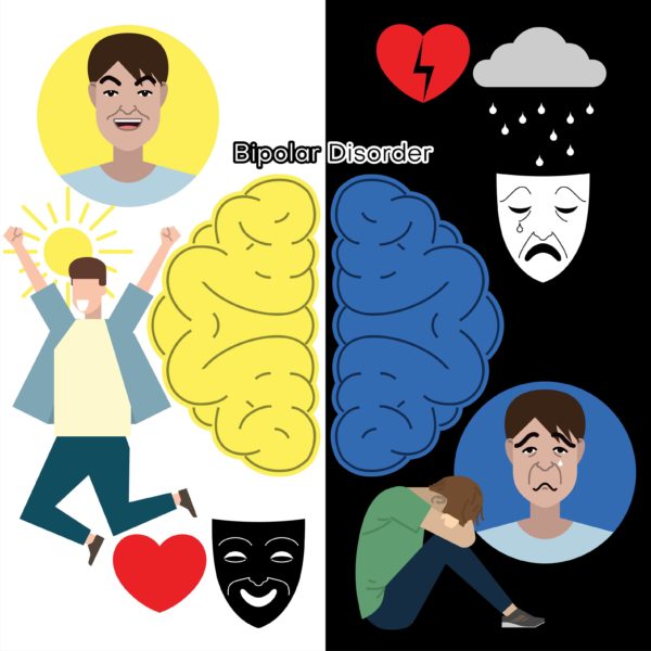 Bipolar Disease - American TelePsychiatry, Inc.